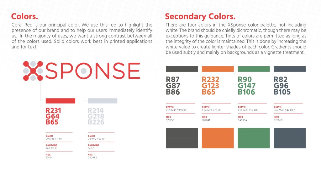 Brand Guidelines BUP – XSponse